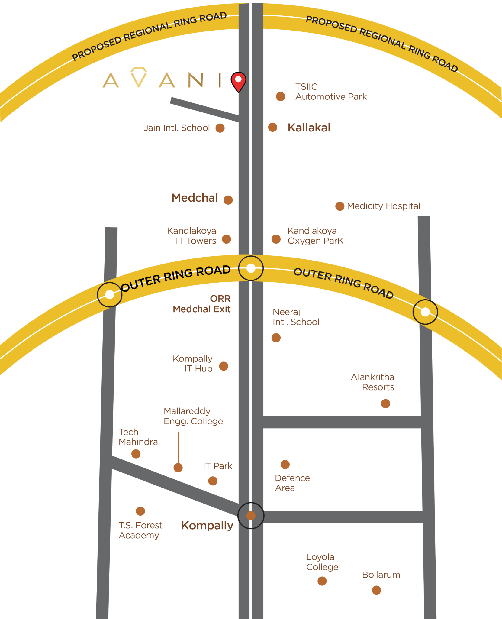 Medchal – Avani – Premium Plots